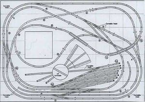 HO Train Layouts Part 2